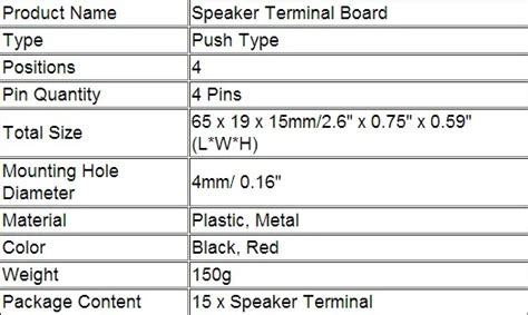 Spring Loaded Push Type Speaker Terminal Connector With 4 Terminals Buy Speaker Terminal Board