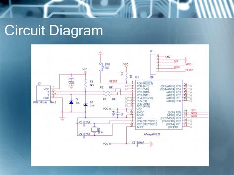 PPT Programmable USB Human Interface Device PowerPoint Presentation Free Download ID