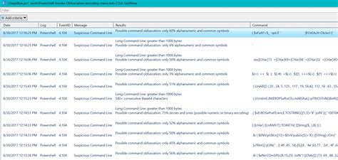deepbluecli powershell threat hunting holisticinfosec