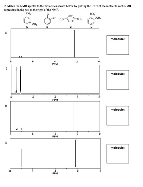 SOLVED Match The NMR Spectra To The Molecules Shown Below By Putting The Letter Of The