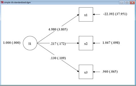 Mplus Notes 4 Model Specification