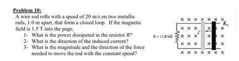 Solved Problem Suppose The Solenoid In The Fig Has A Chegg