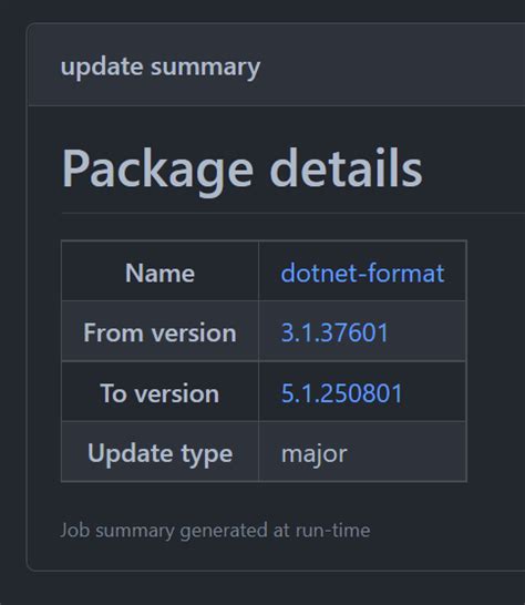 Summary Table Column Alignment Issue Actions Toolkit GitHub