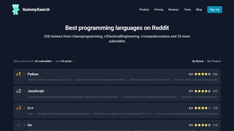 best programming languages discussed on reddit
