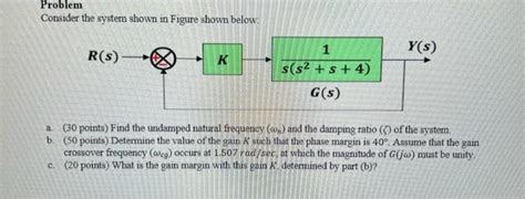 Solved Problem Consider The System Shown In Figure Shown Chegg