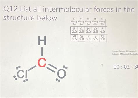 Solved Q12 List all intermolecular forces in the structure | Chegg.com