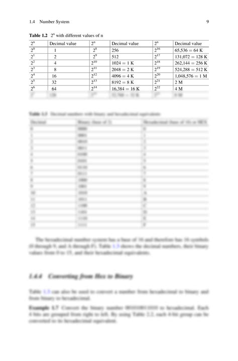 solution computer systems digital design fundamentals of computer
