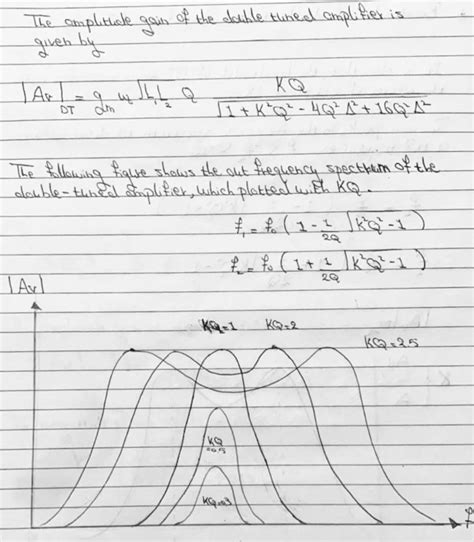 Filters I Have A Problem In Writing A Program In MATLAB To Plot The Frequency Spectrum Of The