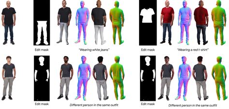 Instant D Human Avatar Generation Using Image Diffusion Models