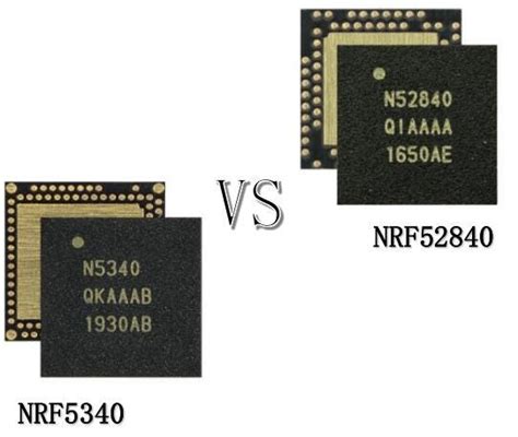 Rp2040 Vs Atmega328 Vs Esp32 Vs Stm32 Comparison Of Some Parameters Of