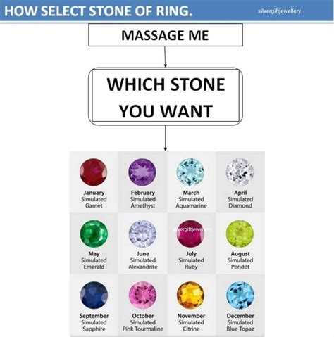 Stackable Class Ringsclass Ring Setclass Rings Graduation Etsy