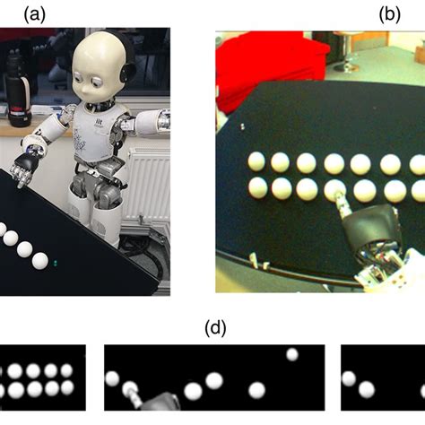 Experimental Set Up And Input Images A Icub Humanoid Robot Pointing Download Scientific