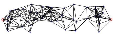 A 30 Nodes Network Topology Download Scientific Diagram