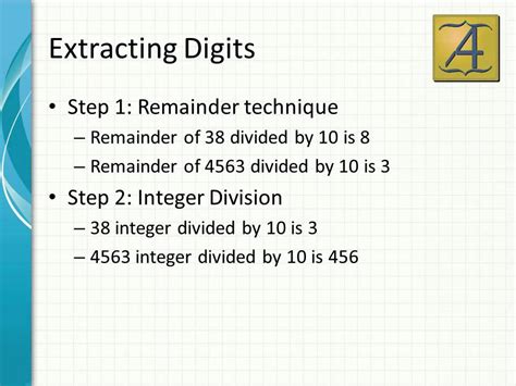 Digit Sum Of A Number Algorithm YouTube