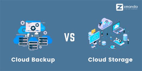 Cloud Storage Vs Cloud Backup What S The Difference Zmanda