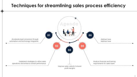 Techniques For Streamlining Sales Process Efficiency Ppt Sample Sa Cd V Ppt Presentation