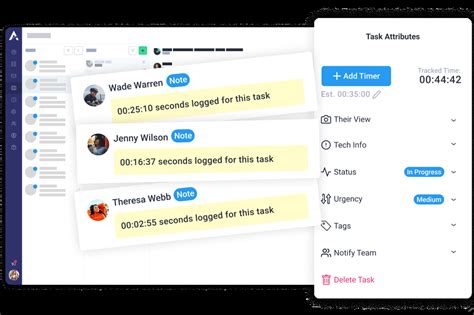 The 6 Stages Of Project Management How To Manage Projects Like A Pro Atarim