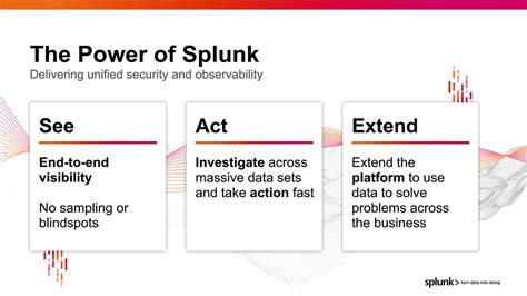 Splunk Platform Demo Splunk