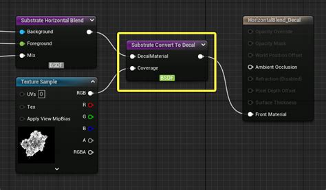 언리얼 엔진의 서브스트레이트 머티리얼 개요 언리얼 엔진 55 문서 Epic Developer Community