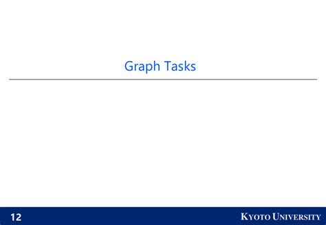 Introduction To Graph Neural Networks Speaker Deck
