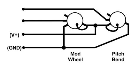 Question About Midi Modwheel And Pitch Bend Control Wiring Teensy Forum