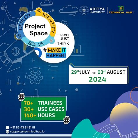 Prasanth Kedarisetti Posted On Linkedin