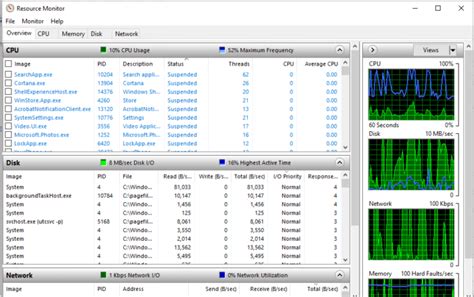Reduce Disk Latency And Improve Response Times Like An It Engineer