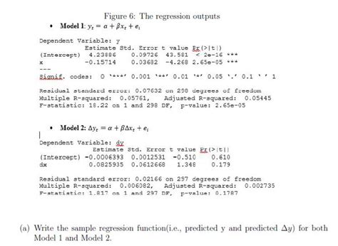 answered x dependent variable y intercept 1… bartleby