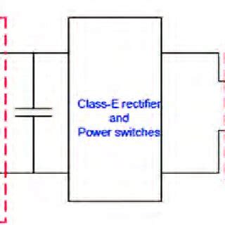 Basic Circuit Diagram Of The Proposed Topology Download Scientific