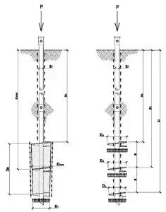Design Of Helical Piles