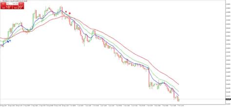 3 Ma Cross With Alert Download And Install Free