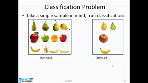 fruit classification using svm in python at ophelia anna blog