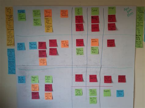 building a presentation with impress js auggernaut