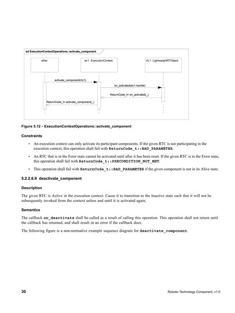 Robotic Technology Component Rtc Specification Pdf