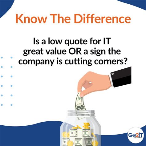 Go2it Group On Linkedin Itserviceprovider Businessgrowth Techsolutions Msp Itbenchmarking…