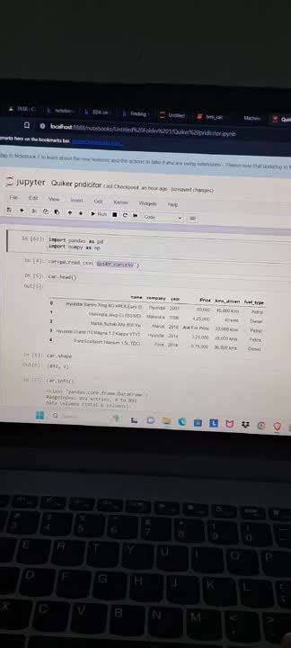 Internpes Project On Auto Price Prediction By Aiml Samyam Prakash
