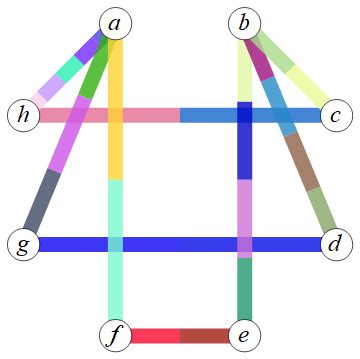 Plotting Graphs With Edges That Have Two Colors Mathematica Stack Exchange