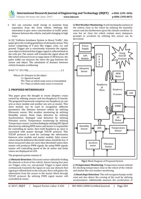 Tcpip Protocol Based Adaptive Cruise Control Using Raspberry Pi Pdf