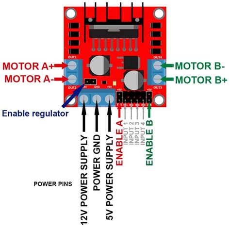 Ociodual Controller L298n Motori Cc Pap Stepper Double H Bridge Per Arduino Pccomponentesit