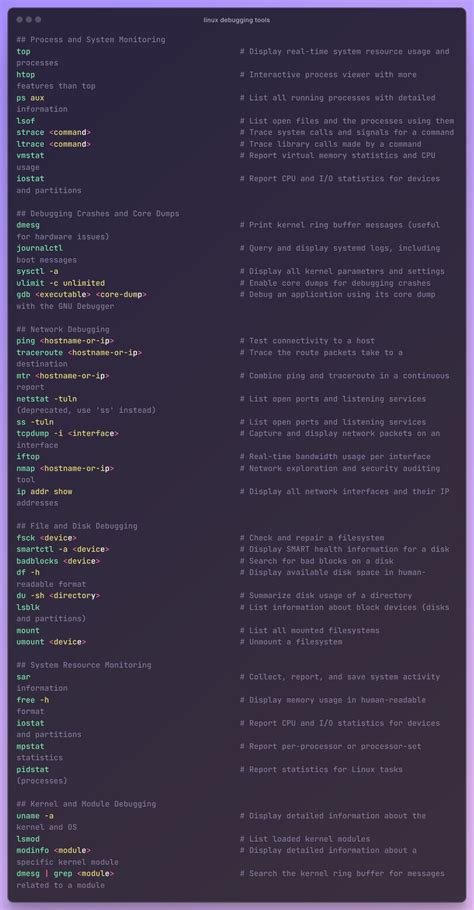 debug basics yi s wiki