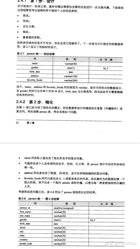 学习开发的第二天 知乎