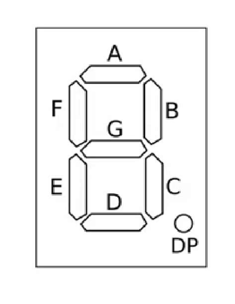 Lập Trình 8051 Quét Led 7 Thanh Khuê Nguyễn Creator