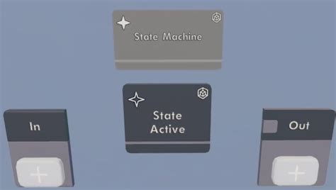 New Cv2 State Machine Dev Blog Rrecroom
