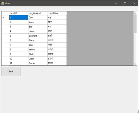 designing and developing object oriented computer programs language trainer roshan sah