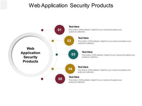 web application security products ppt powerpoint presentation