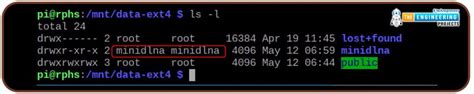 How To Use A Raspberry Pi As A Media Server The Engineering Projects