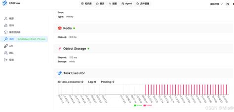 救救孩子吧：ragflow解析文档一直卡在83 不动，令人头大 Ragflow解析很慢 Csdn博客