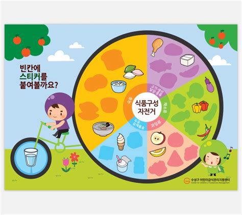 [영양교육] 수성구어린이급식 식품구성자전거 교재 네이버 블로그