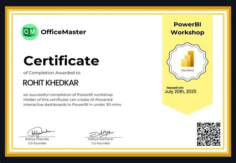 Powerbi Dataanalytics Dashboarddesign Aipowered Certification Learningjourney Thankful
