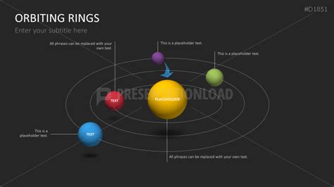 Orbiting Rings PowerPoint Templates PresentationLoad